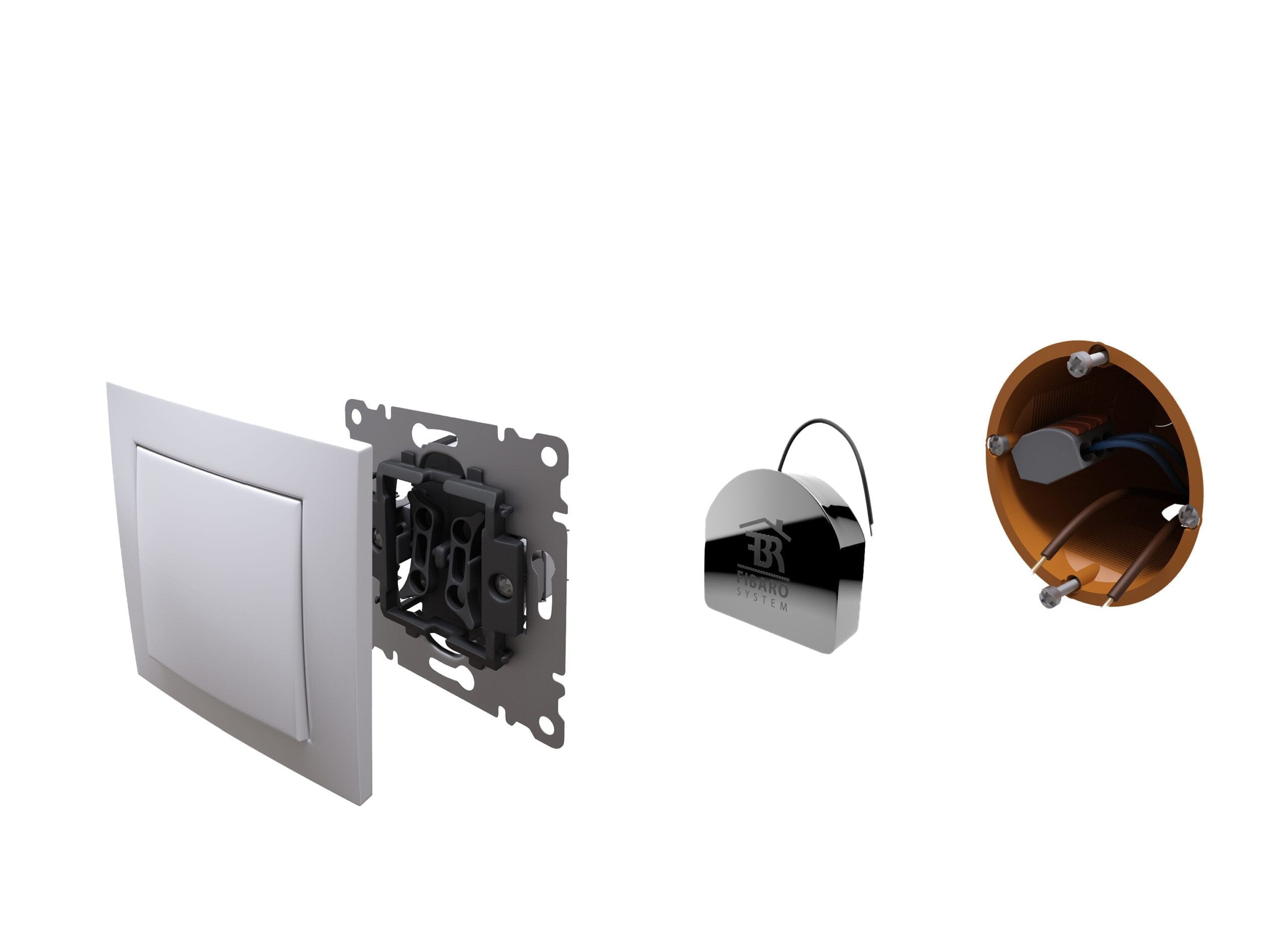 Fibaro Dimmer 2 – Farichri Smart Homes